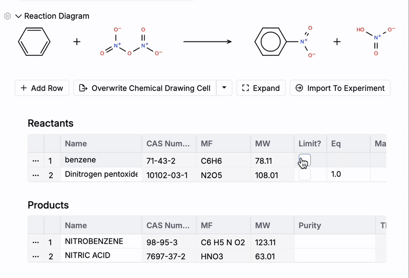 Chemical Reaction Diagrams for Notebooks – Uncountable Knowledgebase